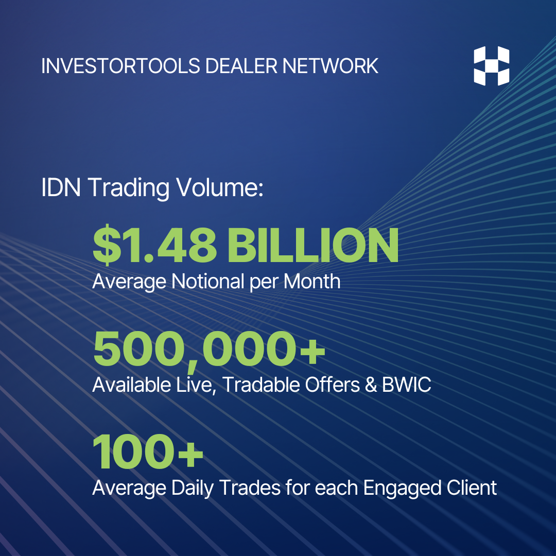 Investortools: Powering Billions in Fixed-Income Trading